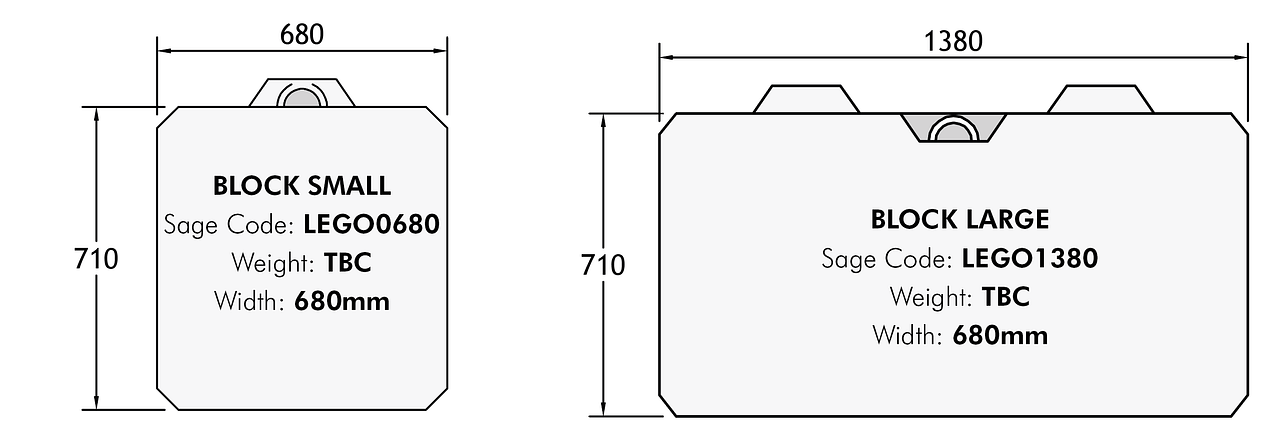 Kelly / Interlocking Block - Tracey Concrete