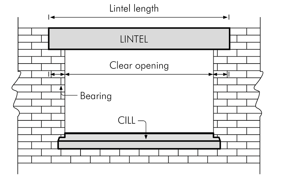 Concrete Lintels / Heads - Tracey Concrete